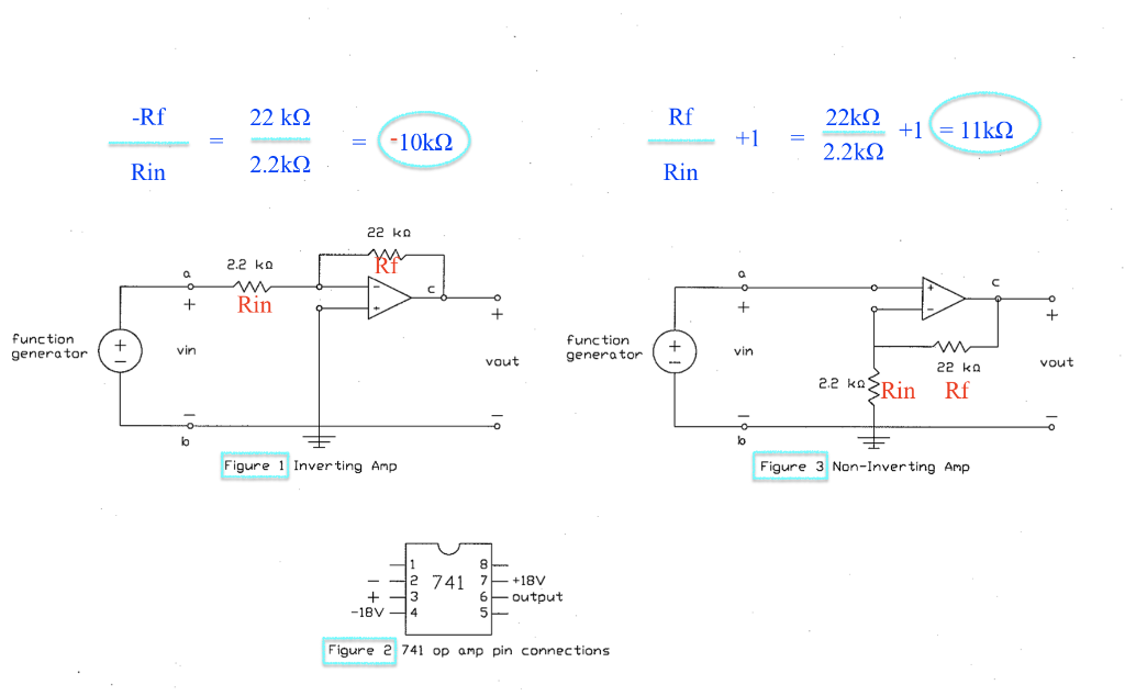 Solved CIRCUITS LAB OPERATIONAL AMPLIFIERS Objectives: 1. To | Chegg.com