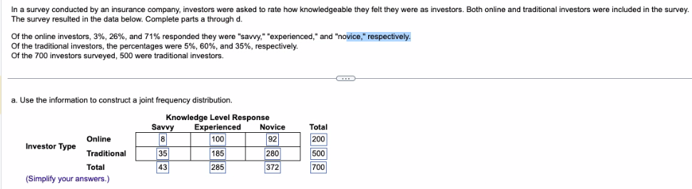 Solved b. Use the information to construct a joint relative | Chegg.com