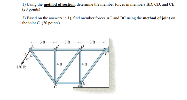 Solved 1) Using the method of section, determine the member | Chegg.com