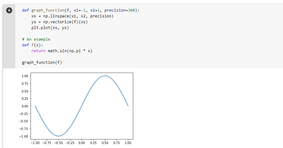 Solved The following graph_function gets called with | Chegg.com