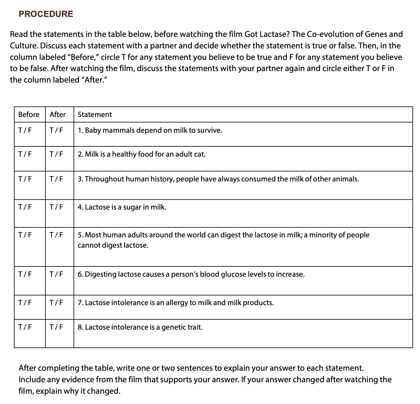 Solved PROCEDURE Read the statements in the table below, | Chegg.com