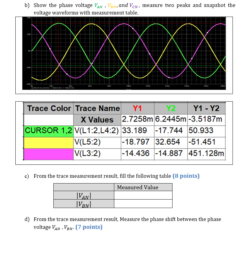Solved a) Build the circuit in the figure above on OrCAD. | Chegg.com