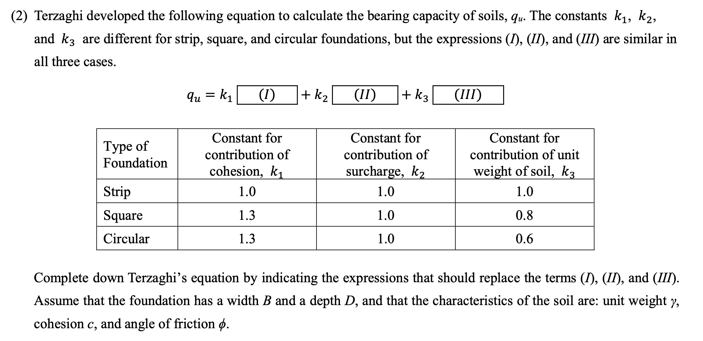 Solved Terzaghi developed the following equation to | Chegg.com