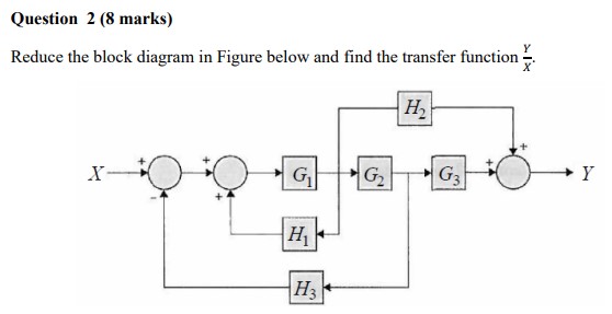 Solved Question 2 (8 marks)Reduce the block diagram in | Chegg.com Solved Question 2 (8 marks)Reduce the block diagram in | Chegg.com