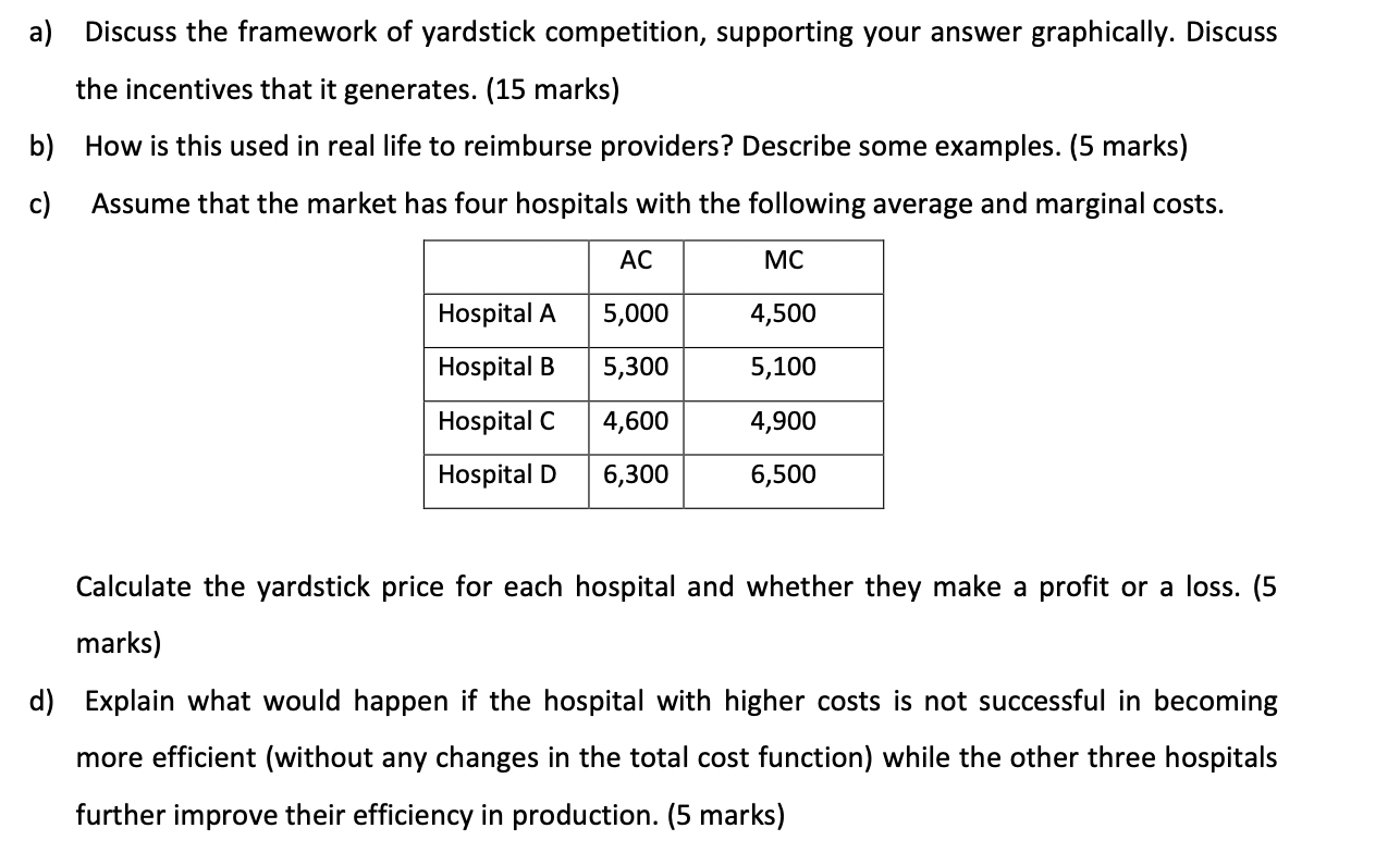 Solved a) Discuss the framework of yardstick competition, | Chegg.com