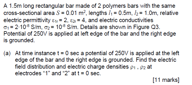 A 1.5m long rectangular bar made of 2 polymers bars | Chegg.com