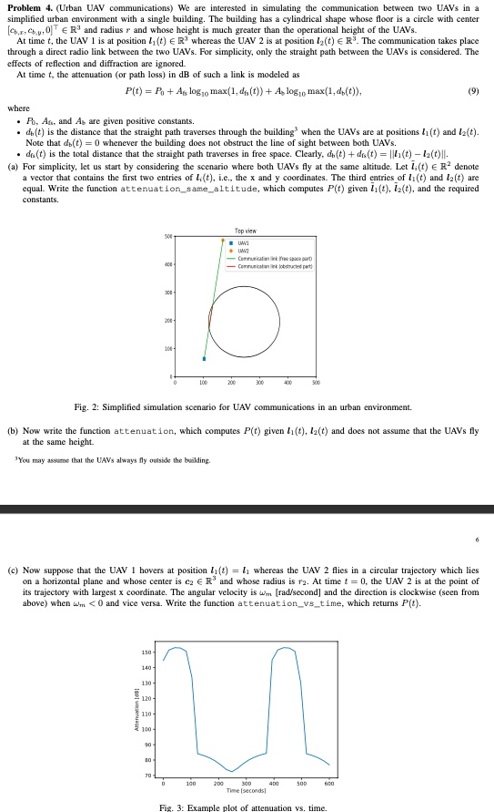 Solved Problem 4. (Urban UAV communications) We are | Chegg.com