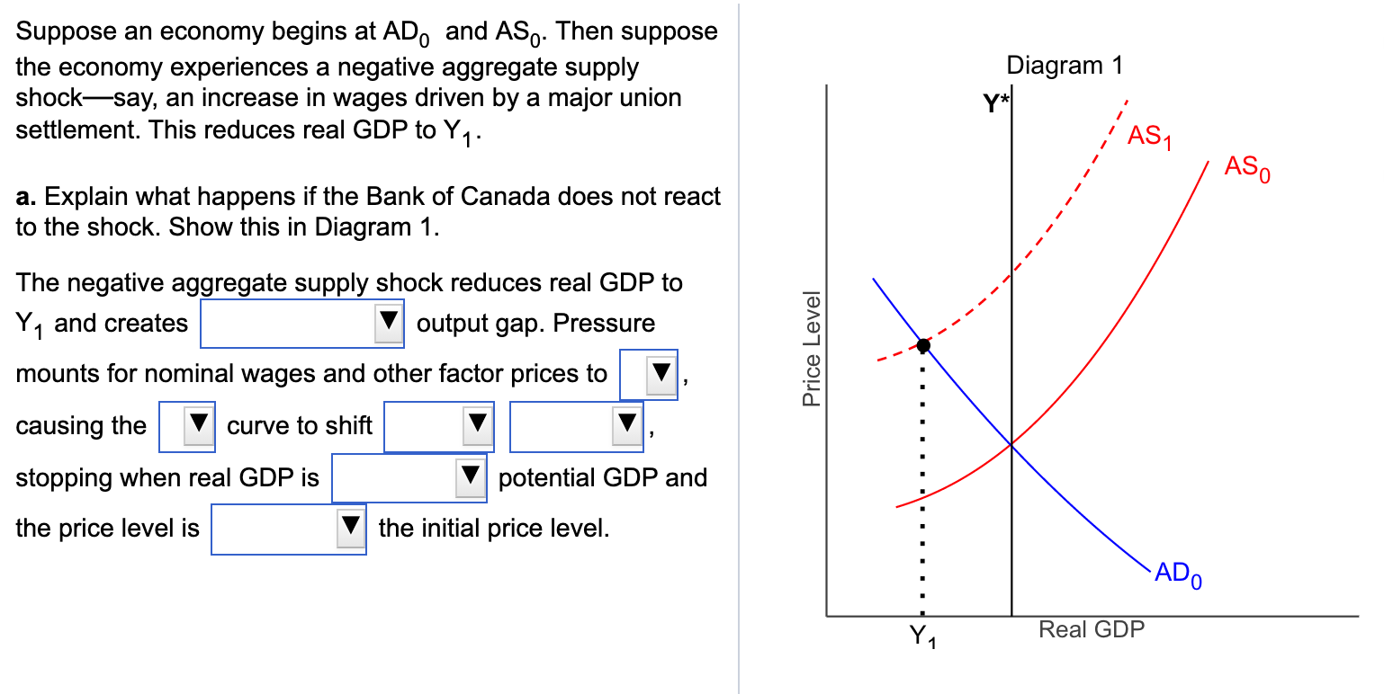 Solved Suppose an economy begins at AD, and AS.. Then | Chegg.com Solved Suppose an economy begins at AD, and AS.. Then | Chegg.com