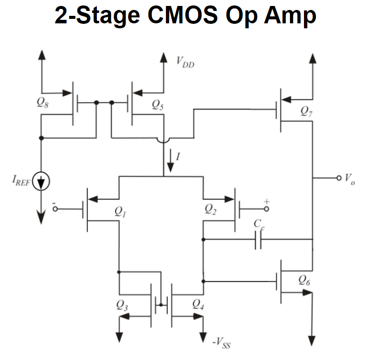-Design a two-stage CMOS Op Amplifier with IC | Chegg.com