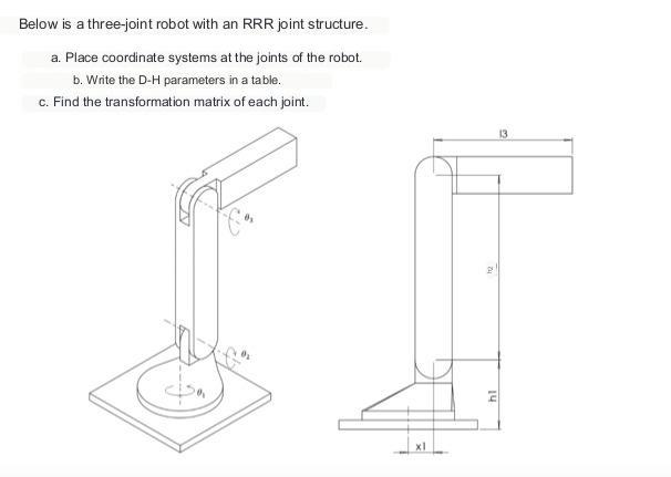 Solved Below is a three-joint robot with an RRR joint | Chegg.com