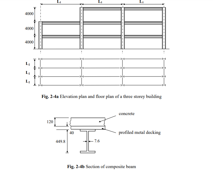 Solved 4. (15 marks) A three-storey commercial building, | Chegg.com