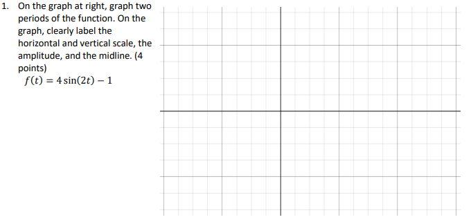 Solved 1. On the graph at right, graph two periods of the | Chegg.com