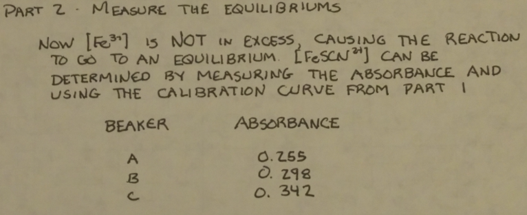 Solved PARTI - DETERMINE THE CALIBRATION CURVE NOTICE [ | Chegg.com
