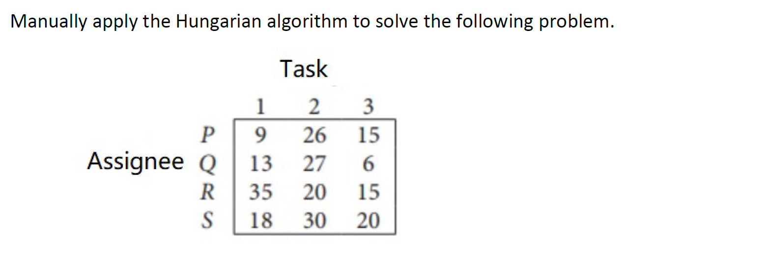 Solved Manually apply the Hungarian algorithm to solve the | Chegg.com Solved Manually apply the Hungarian algorithm to solve the | Chegg.com