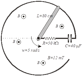 Solved A conductive rod L = 80 cm long is rotated as shown | Chegg.com