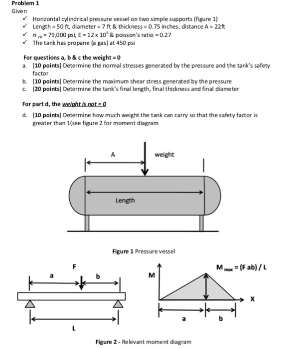Solved Given Horizontal cylindrical pressure vessel on two | Chegg.com