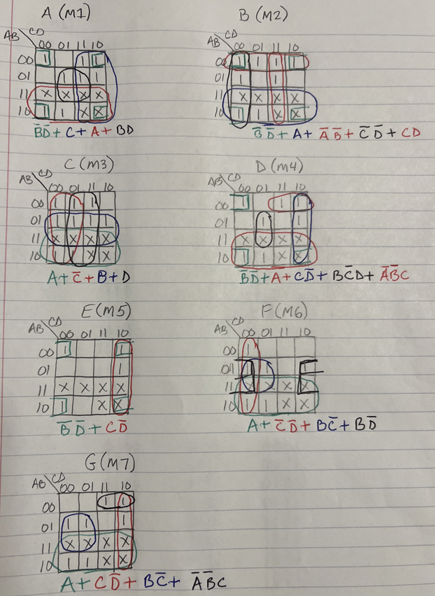 Create A Circuit In Logisim Piece By Piece Based On Chegg