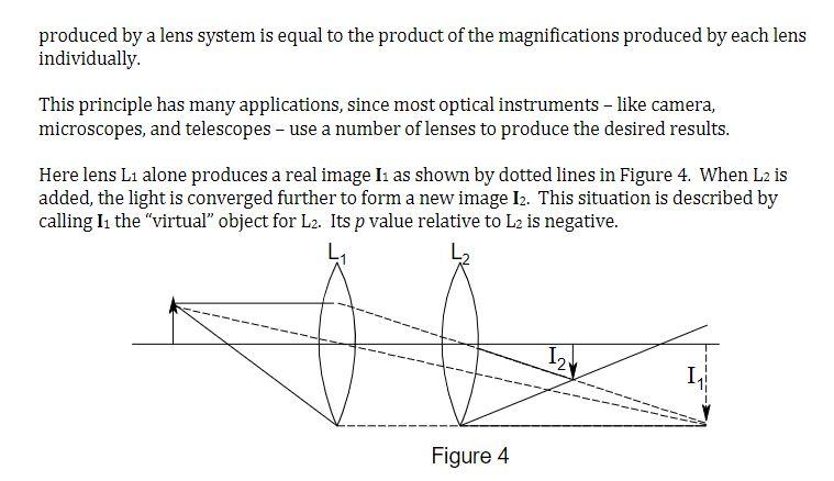 Solved Part 3 Virtual Objects The basic operating principle | Chegg.com