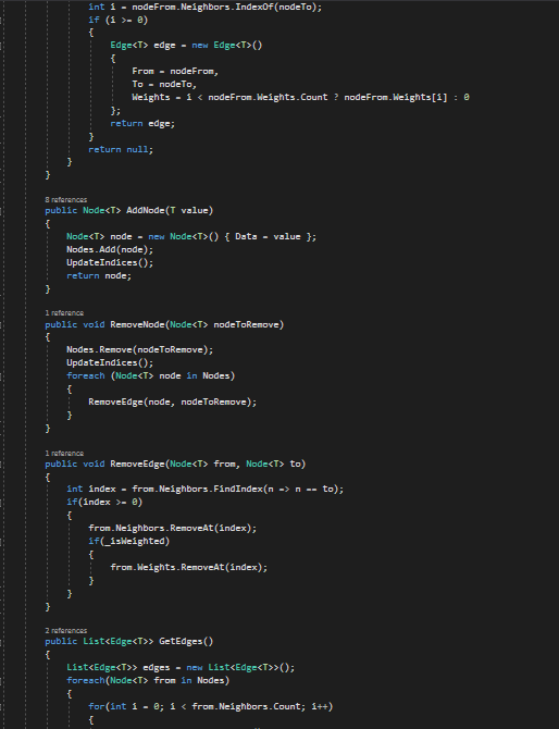USE THE CODE PROVIDED BELOW TO SOLVE THE | Chegg.com
