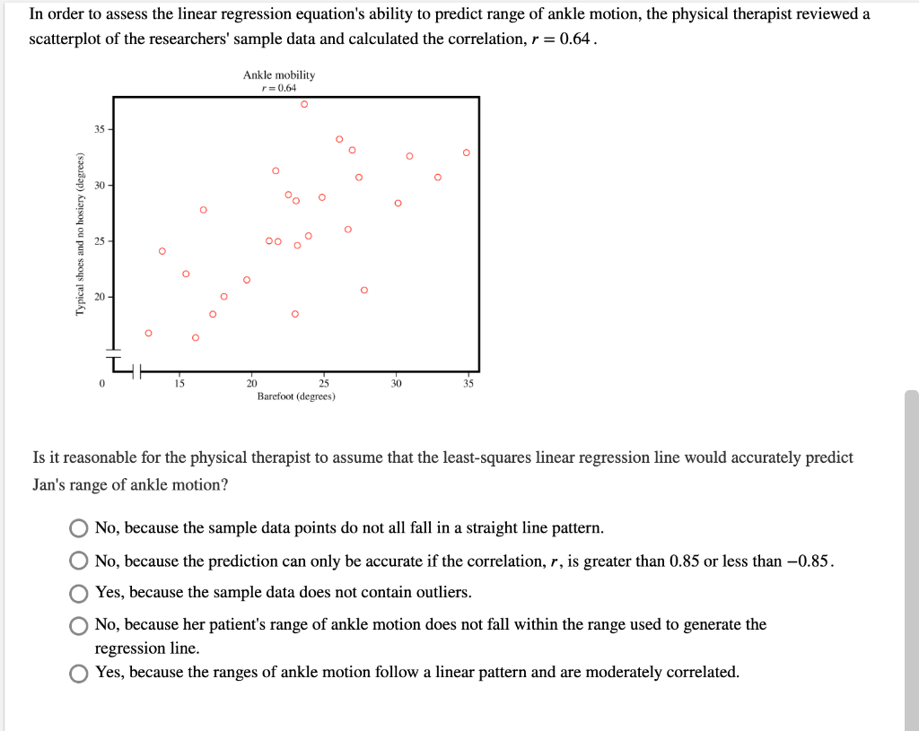 Solved Range of ankle motion is a contributing factor to | Chegg.com