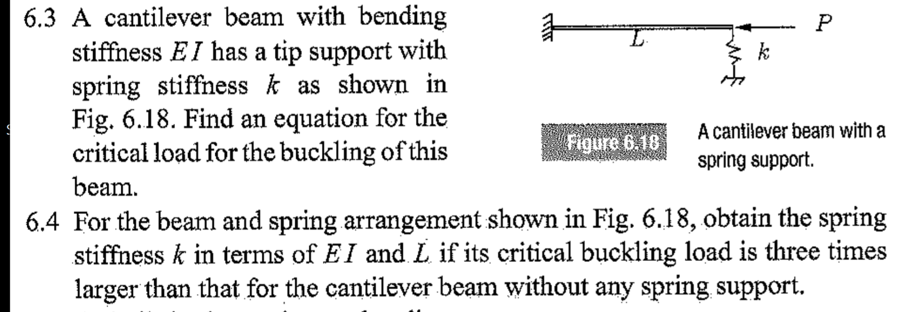 Solved 6.3 A cantilever beam with bending Р stiffness E I | Chegg.com