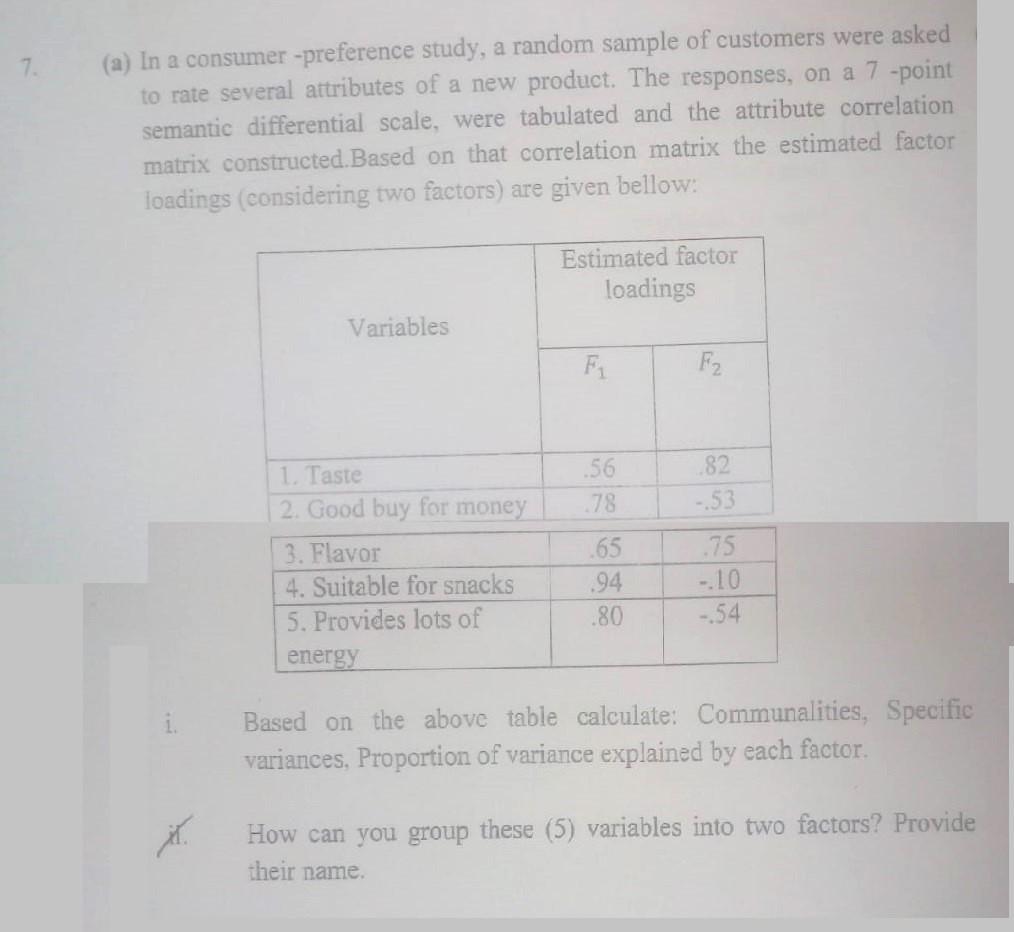 Solved Pls solve the following Factor Analysis | Chegg.com