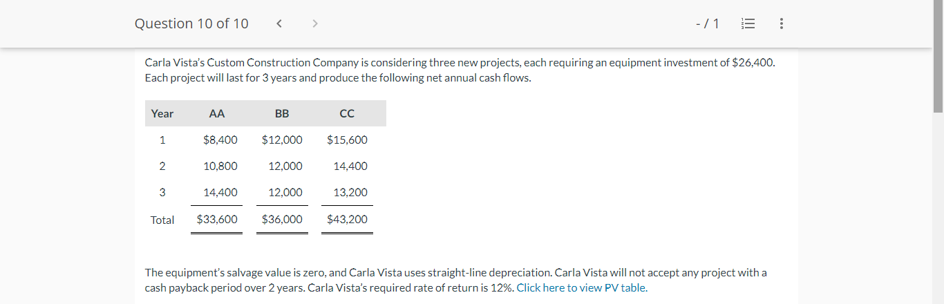 Solved Carla Vista's Custom Construction Company is | Chegg.com