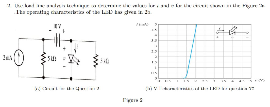 Solved 2. Use load line analysis technique to determine the | Chegg.com
