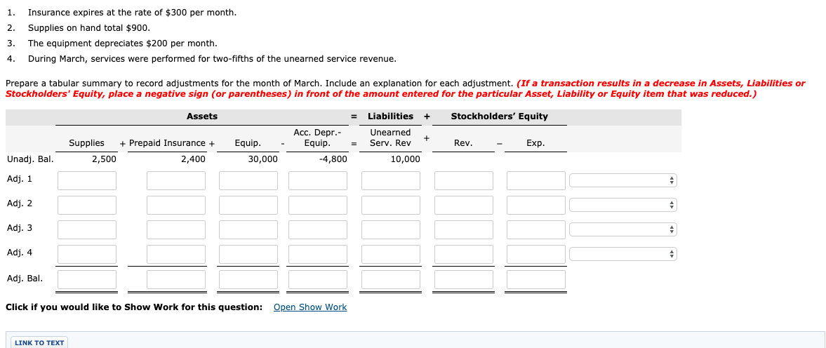 Solved A partial tabular summary of transactions for | Chegg.com
