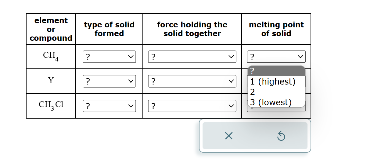 Solved Decide what kind of crystalline solid each element or | Chegg.com