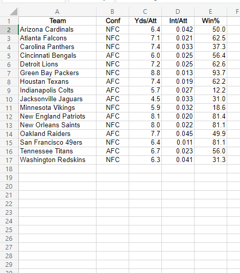 Solved \begin{tabular}{|r|l|l|r|r|r|r|r|} \hline & | Chegg.com