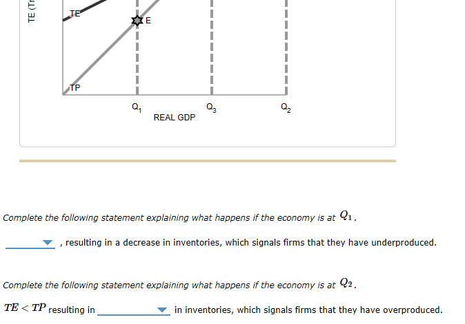 Solved 6. Working with Numbers and Graphs Q7 Refer to the | Chegg.com