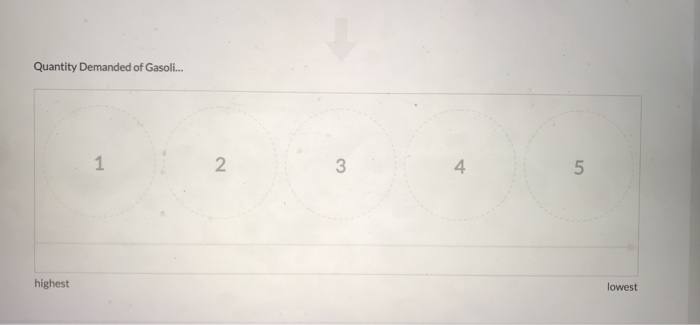Solved by Mark Shenk U.S. Gasoline Use Rising to Record This | Chegg.com