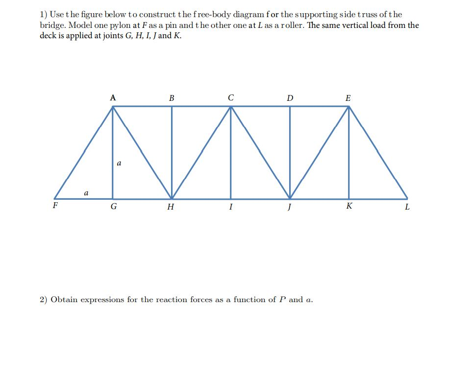 Solved 1) Use the figure below to construct the free-body | Chegg.com