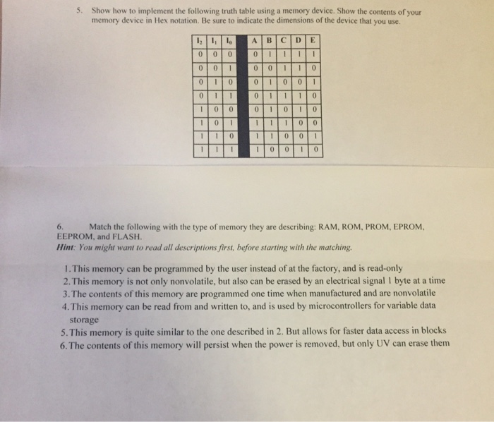 Solved Show How To Implement The Following Truth Table Using 