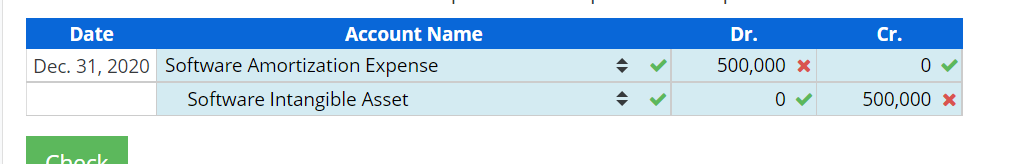 Solved Amortizing Software Development Costs During 2020, | Chegg.com