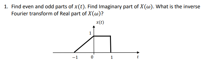 Solved 1. Find even and odd parts of x(t). Find Imaginary | Chegg.com