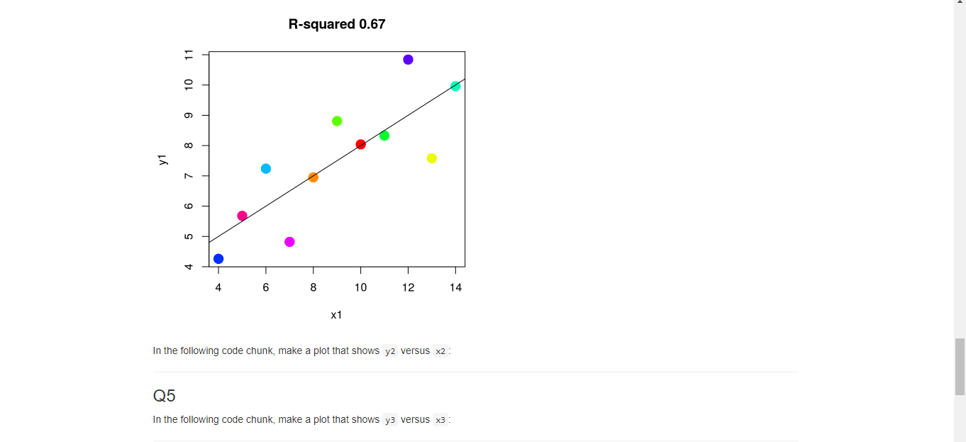 Q4 Load data frame anscombe supplied with base R: | Chegg.com