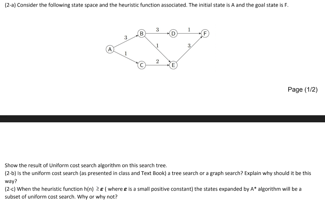 Solved (2-a) Consider the following state space and the | Chegg.com