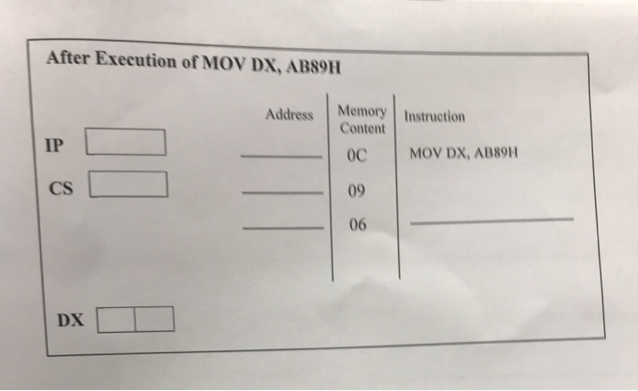 Before the execution of the current instruction MOV | Chegg.com