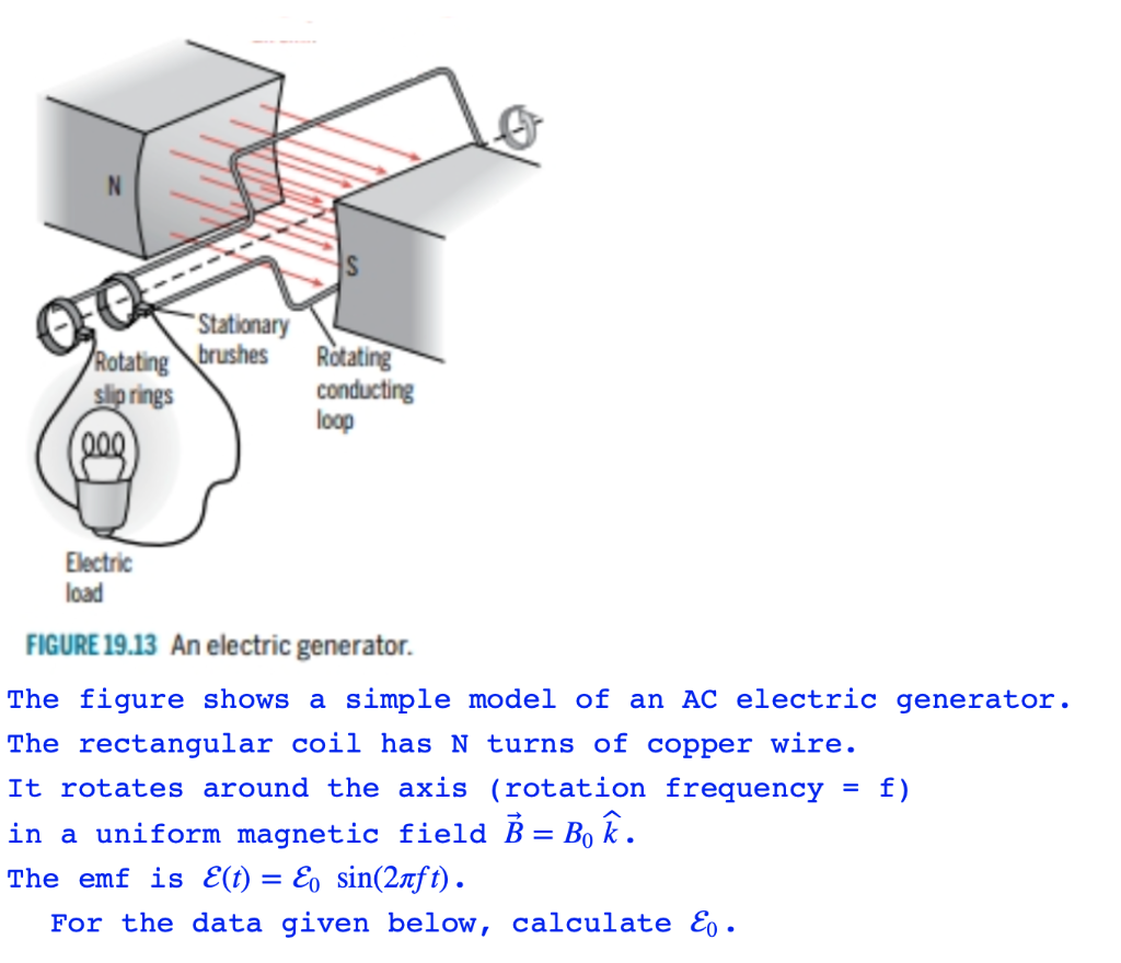 Solved Stationary Rotating brushes Rotating conducting slip | Chegg.com