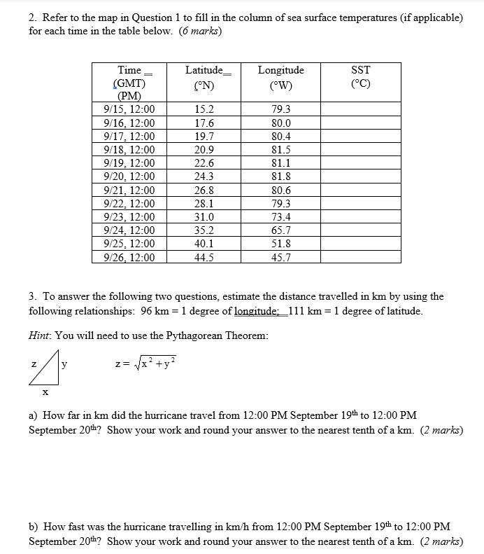 Solved 1. From the latitude and longitude data in the table | Chegg.com