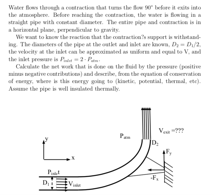 Solved Water flows through a contraction that turns the flow | Chegg.com