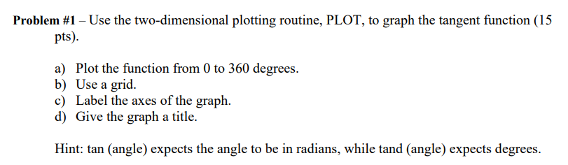 Solved roblem \#1 - Use the two-dimensional plotting | Chegg.com