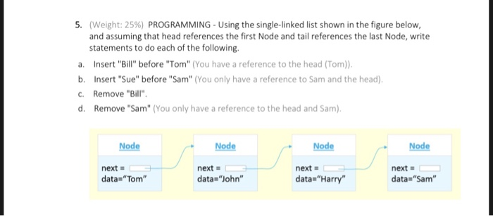 Solved 1. (Weight: 2096) what does the following code | Chegg.com