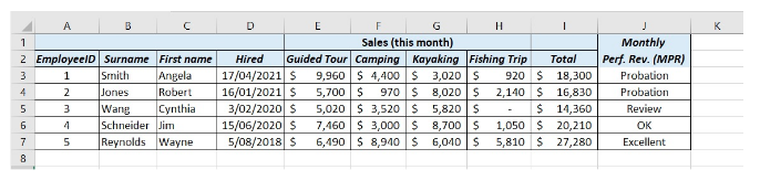 Solved Consider the following scenario and the image. Your | Chegg.com