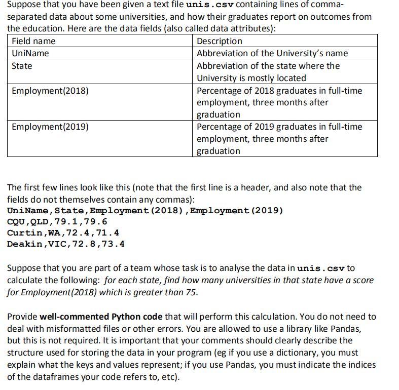 Solved Suppose that you have been given a text file unis.csv | Chegg.com
