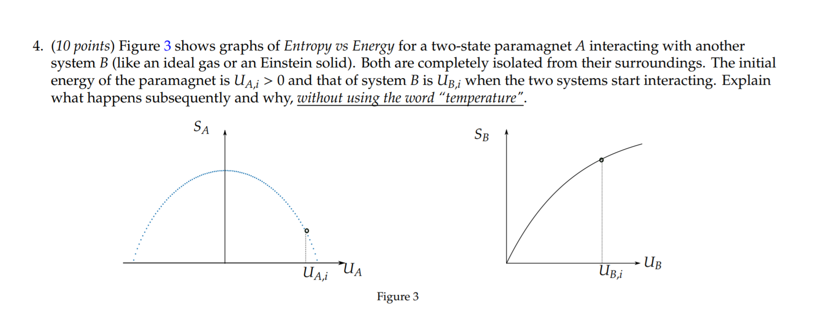 Solved 4. (10 points) Figure 3 shows graphs of Entropy vs | Chegg.com