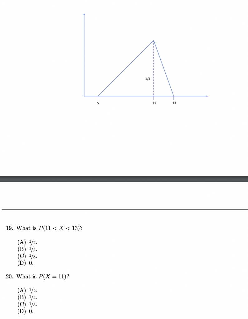 Solved 19. What is P(11 | Chegg.com