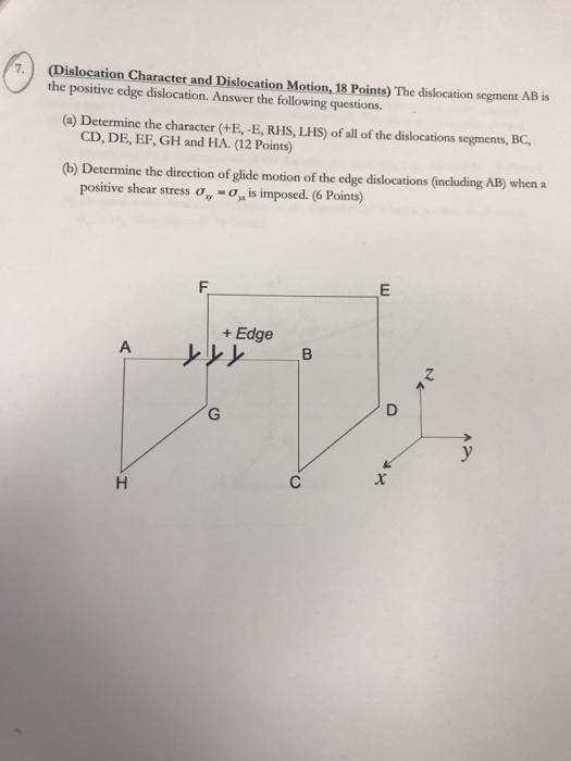 7.) (Dislocation Character and Dislocation Motion, 18 | Chegg.com